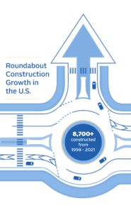 Navigating Modern Roundabout Design: Avoiding Common Pitfalls | RS&H