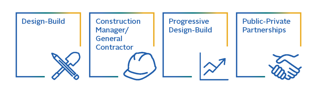 Considerations for Innovative Project Delivery Methods | RS&H